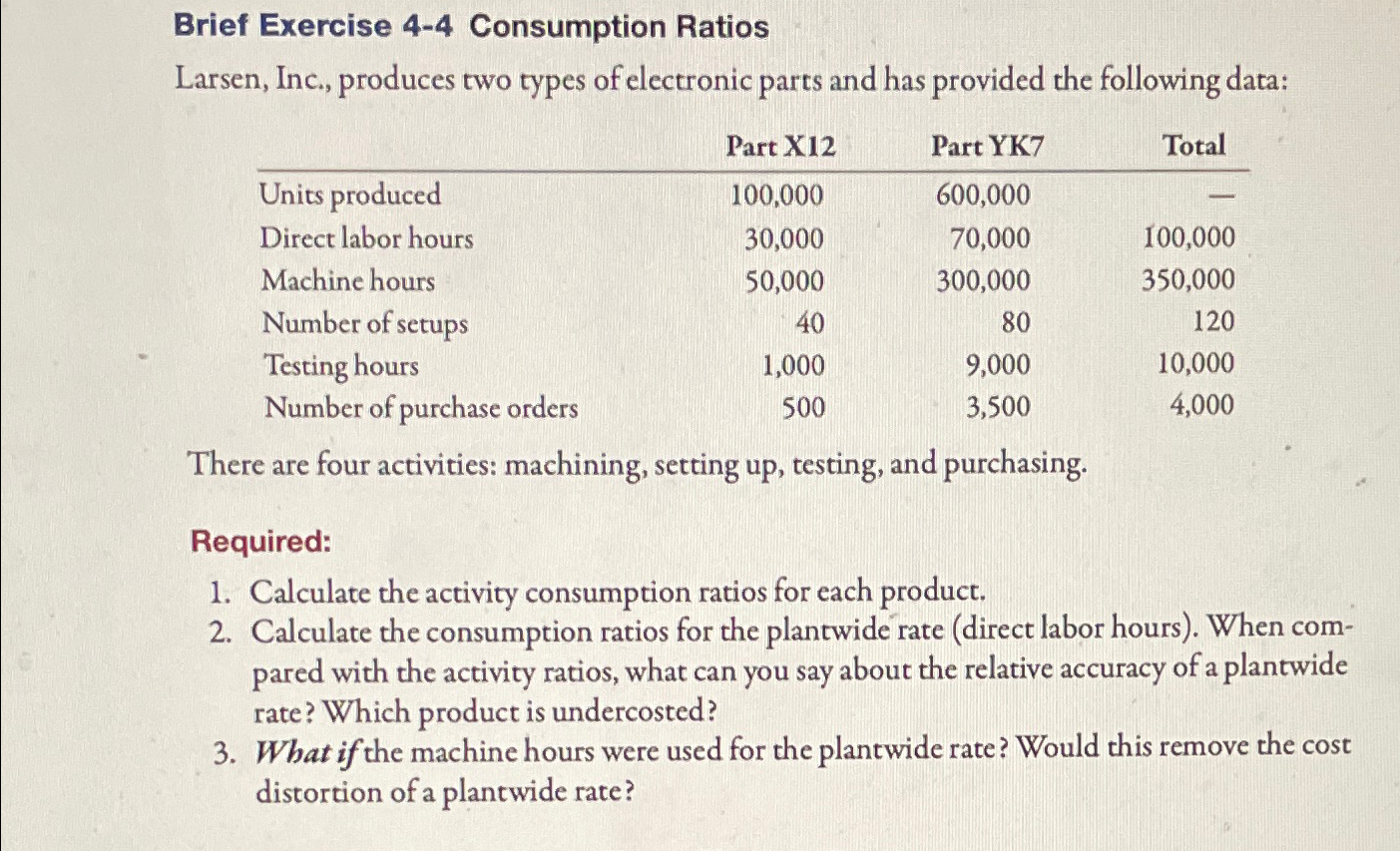 Solved Brief Exercise 4-4 ﻿Consumption RatiosLarsen, Inc., | Chegg.com