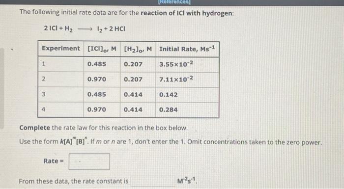 Solved The following initial rate data are for the reaction | Chegg.com