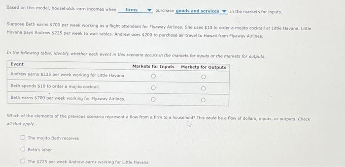 Solved The following diagram presents a circular flow model | Chegg.com