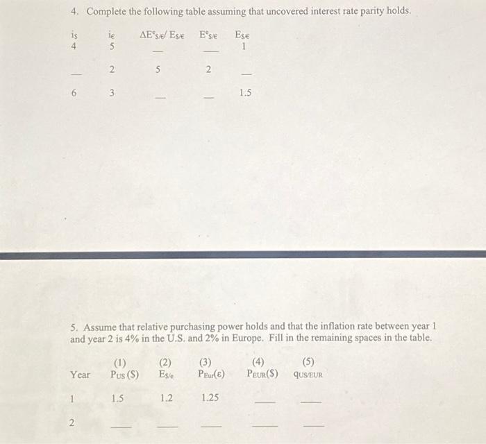 Solved 4. Complete the following table assuming that | Chegg.com