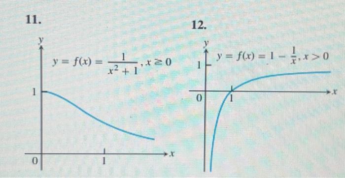 Solved Graphing Inverse Functions Each of Exercises 11-16 | Chegg.com