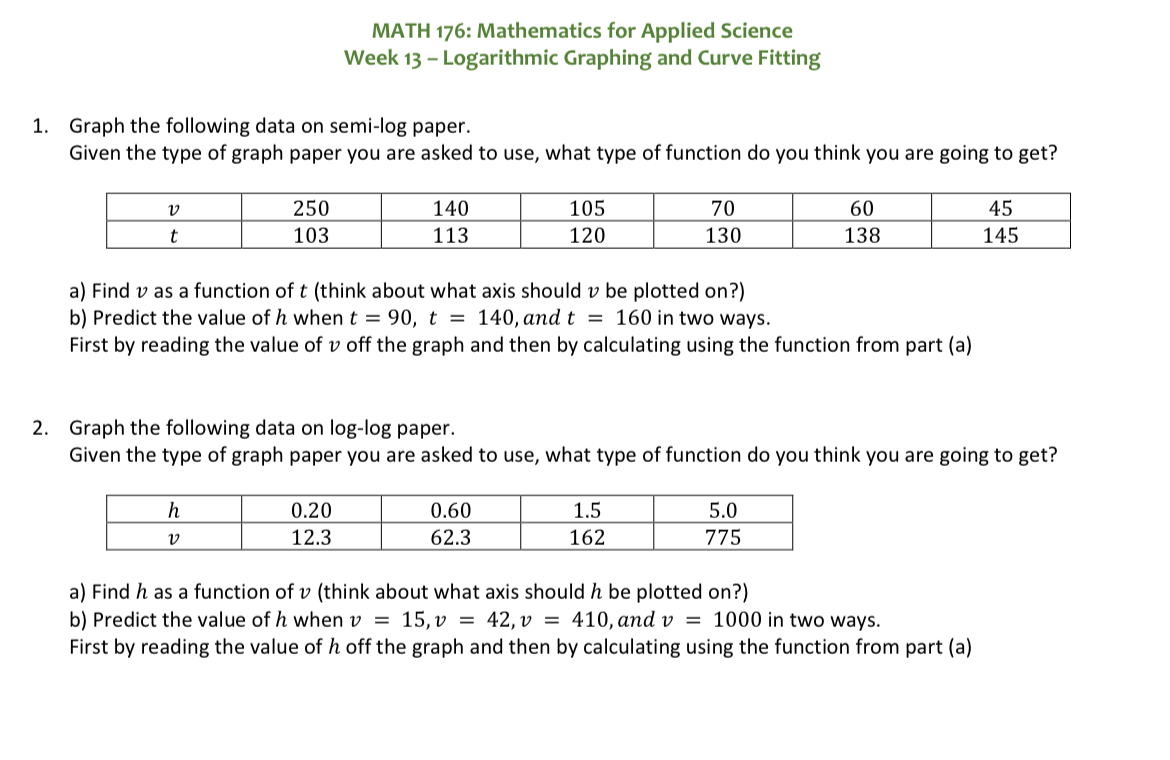 MATH 176: Mathematics for Applied ScienceWeek 13 - | Chegg.com