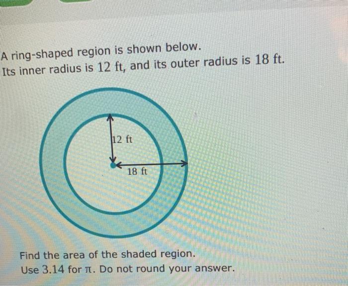 Solved A ring-shaped region is shown below. Its inner radius | Chegg.com