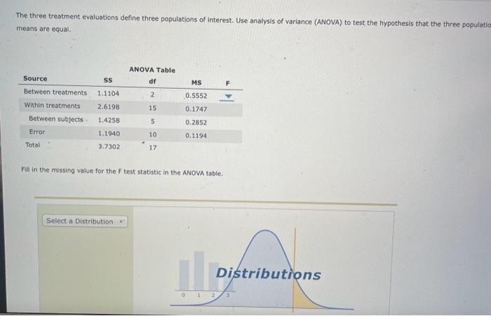 Solved 5. Measuring effect size for the repeated-measures | Chegg.com