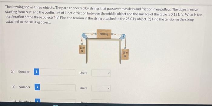 Solved The drawing shows three objects. They are connected | Chegg.com Solved The drawing shows three objects. They are connected | Chegg.com