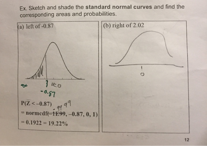 Solved Ex. Sketch and shade the standard normal curves and | Chegg.com