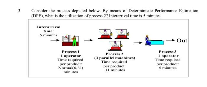Solved 3. Consider the process depicted below. By means of | Chegg.com