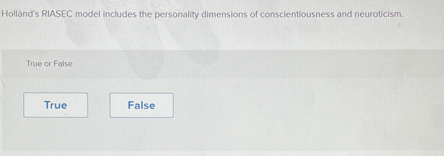 Solved Holland's RIASEC model includes the personality | Chegg.com