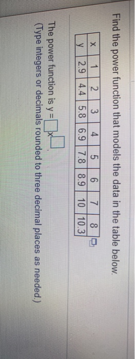 Solved Find the power function that models the data in the | Chegg.com
