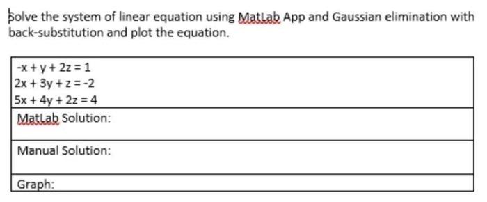 Solved Solve the system of linear equation using Mat lab App | Chegg.com