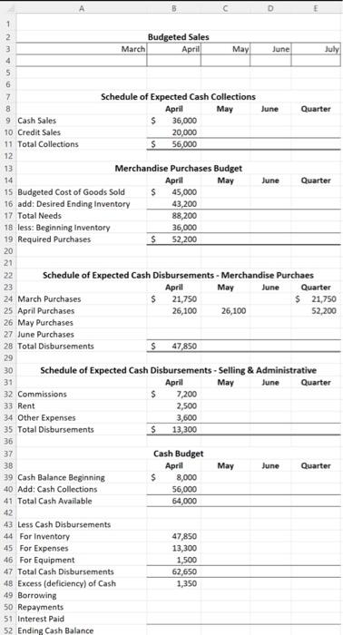 Solved please solve and show all work using excel and show | Chegg.com