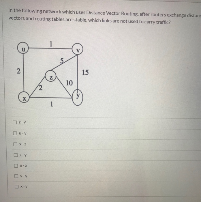 Solved In the following network which uses Distance Vector | Chegg.com