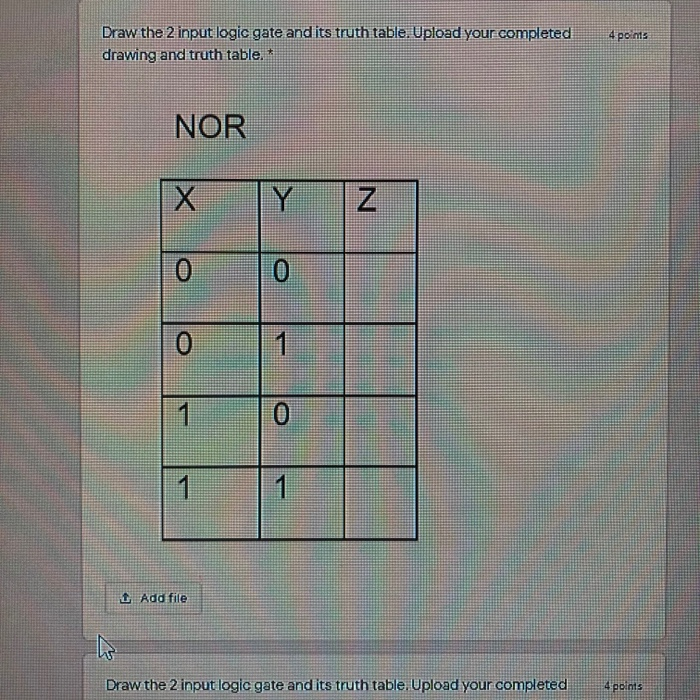 Solved 4 points Draw the 2 input logic gate and its truth | Chegg.com