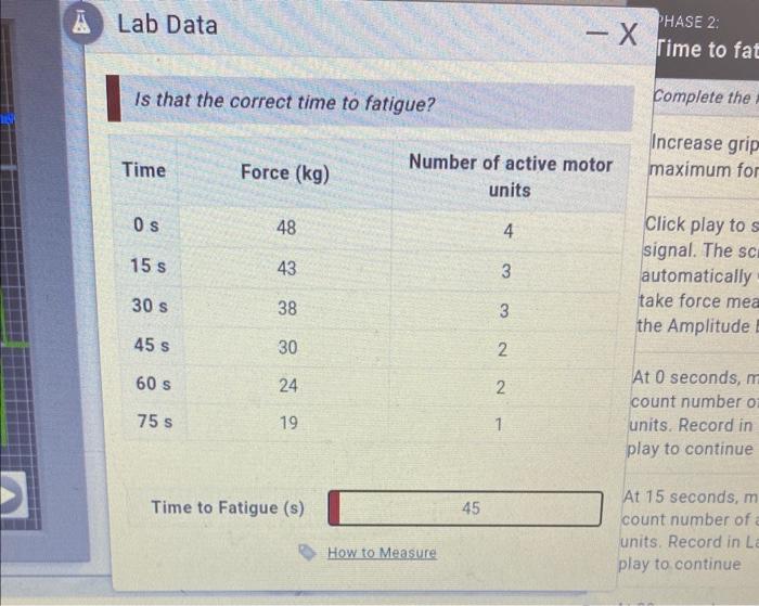 Solved Lab Data Is that the correct time to fatigue? Time to | Chegg.com