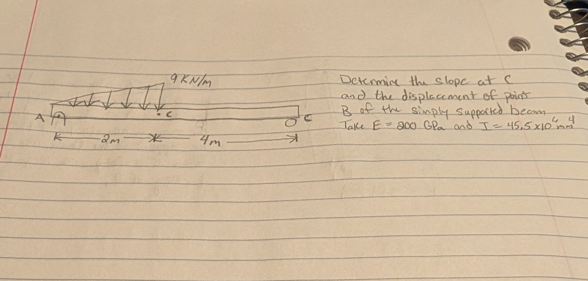 Determine the slope at C ﻿and the displacement of | Chegg.com