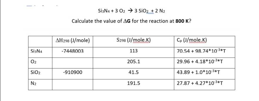 Solved Si3 N4+3O2→3SiO2+2 N2 Calculate the value of ΔG for | Chegg.com