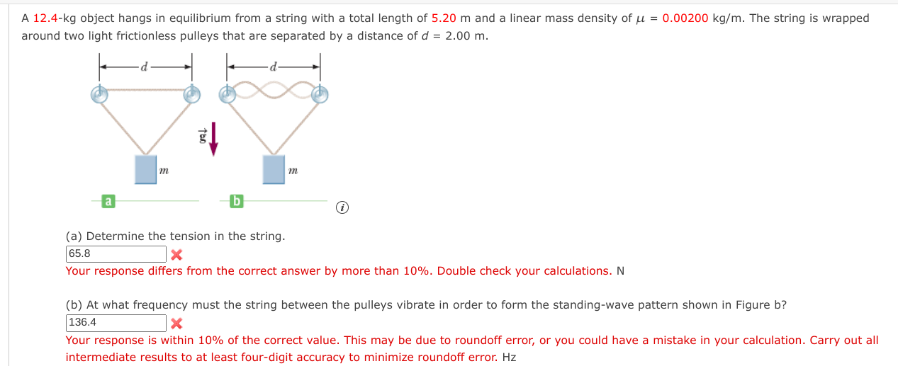 Solved A \( 12.4-\mathrm{kg} \) ﻿object hangs in equilibrium | Chegg.com