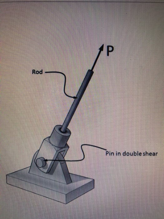 Solved Rod Pin in double shear What is the maximum load P | Chegg.com