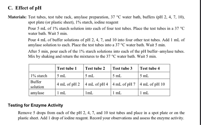 Solved C. Effect of pH Materials: Test tubes, test tube | Chegg.com