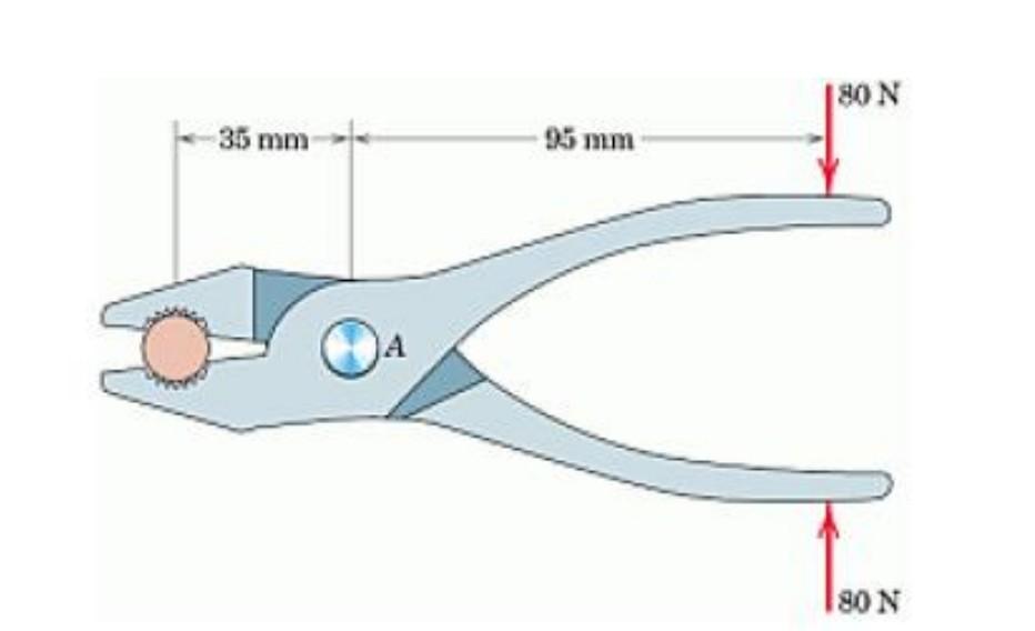 Solved Find the force F exerted by each blade of the pliers | Chegg.com