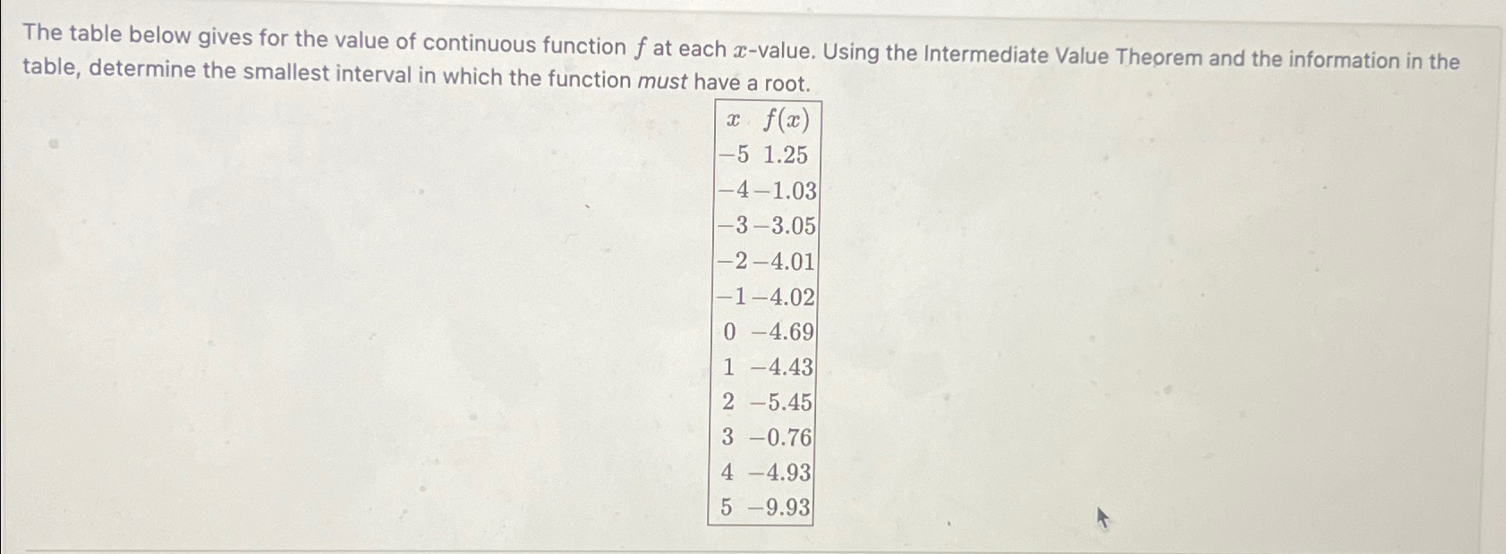 Solved The table below gives for the value of continuous | Chegg.com