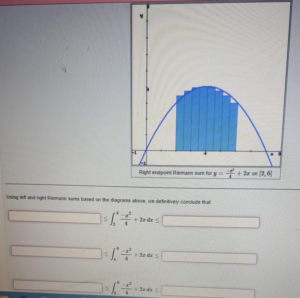 Solved Using left and right Riemann sums based on the | Chegg.com