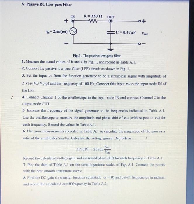 Solved A: Passive RCLow-pass Filter Fig. 1. The passive | Chegg.com