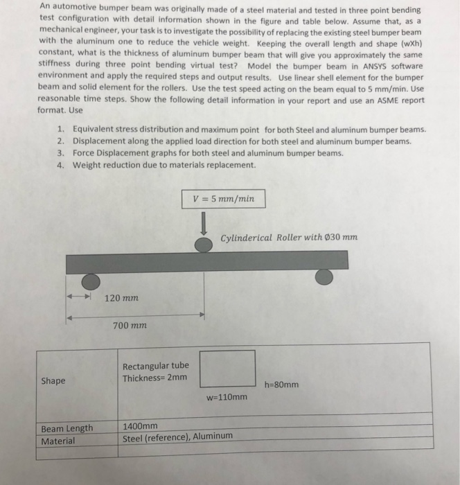 Solved An automotive bumper beam was originally made of a | Chegg.com