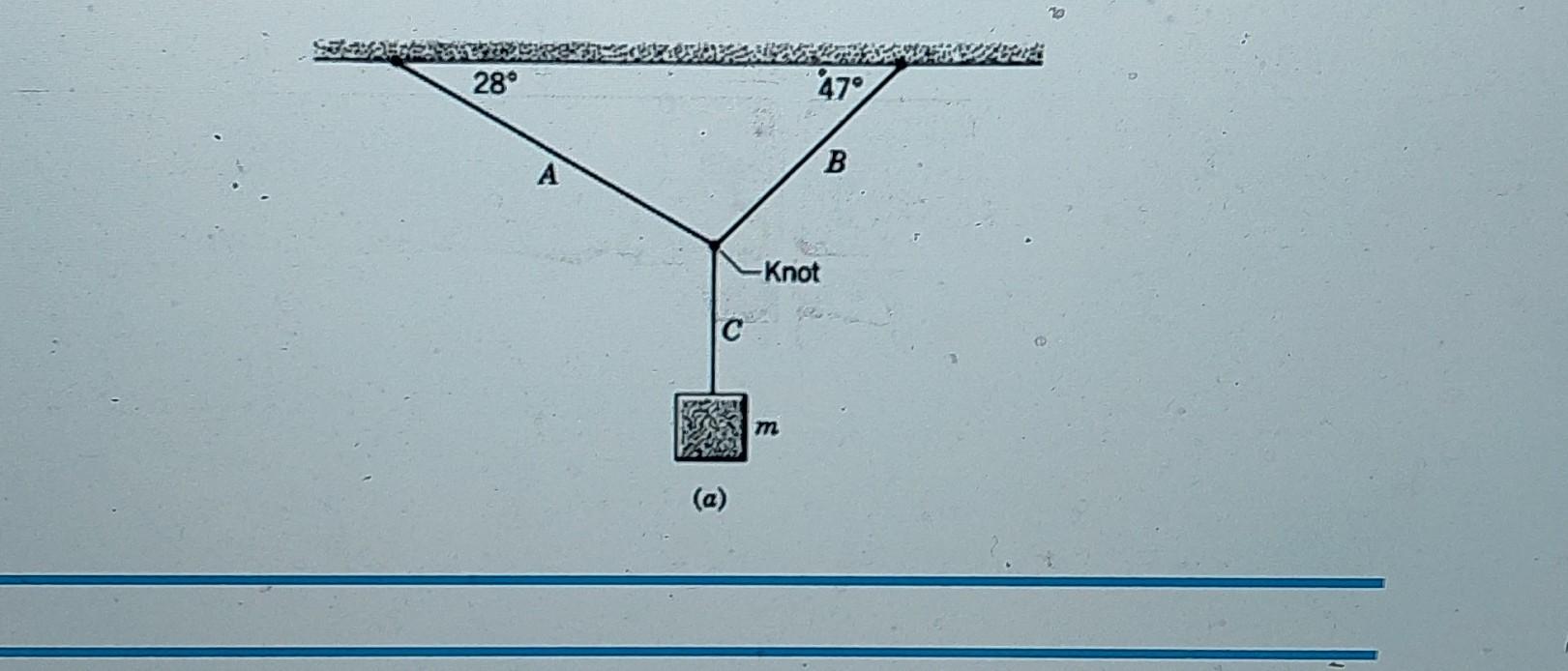 Solved hanging block 10 kilogras is suspended by 2 cables | Chegg.com