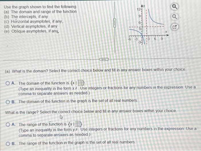 Solved Use the graph shown to find the following (a) The | Chegg.com