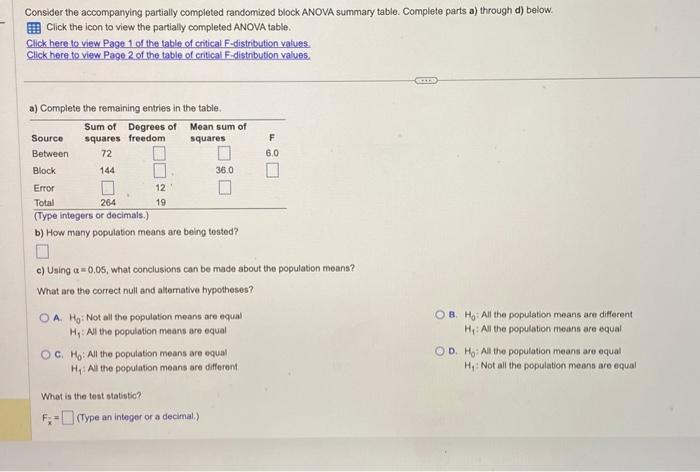 Solved Consider the accompanying partially completed | Chegg.com