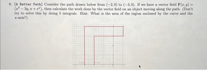 Solved 8. [A Better Path] Consider the path drawn below from | Chegg.com