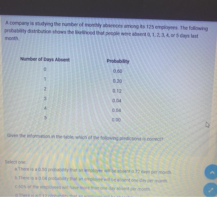 Solved The average score of 100 students taking a statistics | Chegg.com