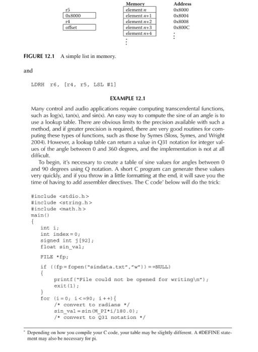 Experiment: The problem comes from an algorithm for | Chegg.com
