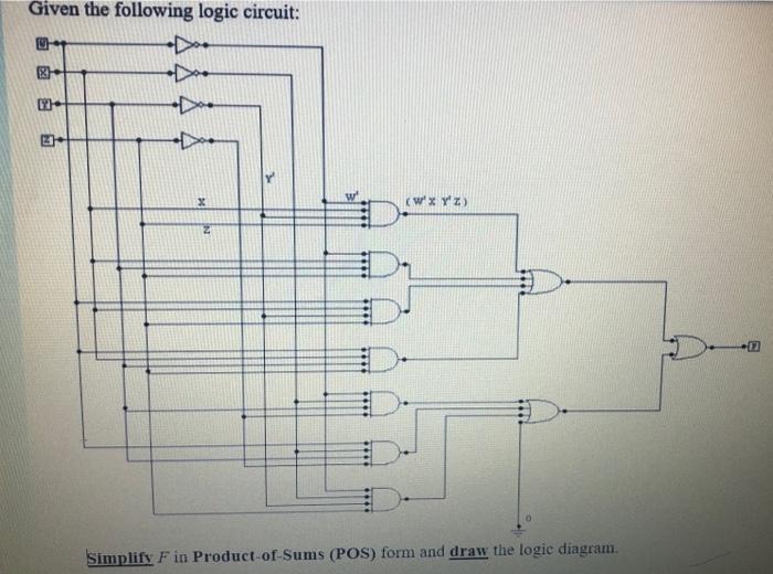 Solved Given the following logic circuit: -10 Simplify Fin | Chegg.com