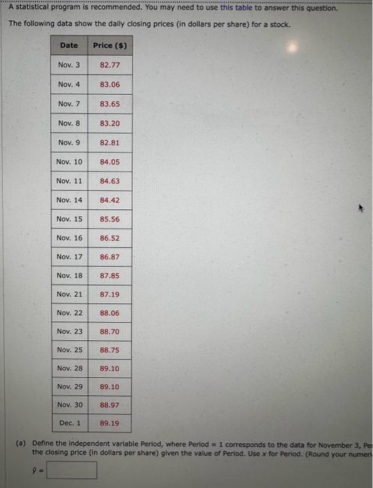 Solved (a) Define the independent variable Period, where | Chegg.com