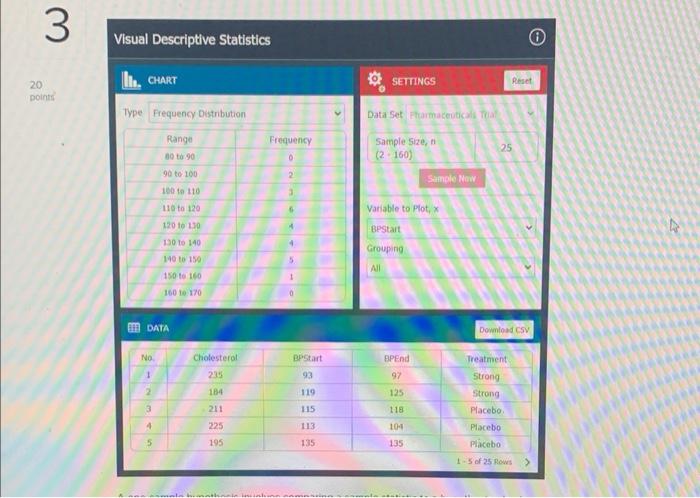 Visual Descriptive StatisticsA one-sample hypothesis | Chegg.com