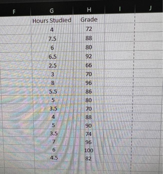Solved Questions 19 and 20 are based on the Linear | Chegg.com