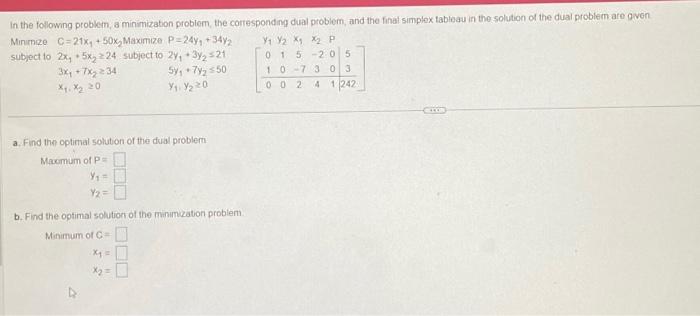 Solved In the following problem, a minimization problem, the | Chegg.com