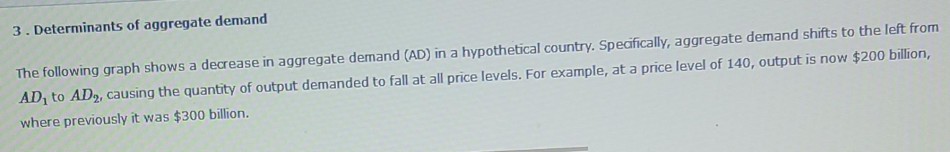 Solved 3. Determinants of aggregate demand The following | Chegg.com