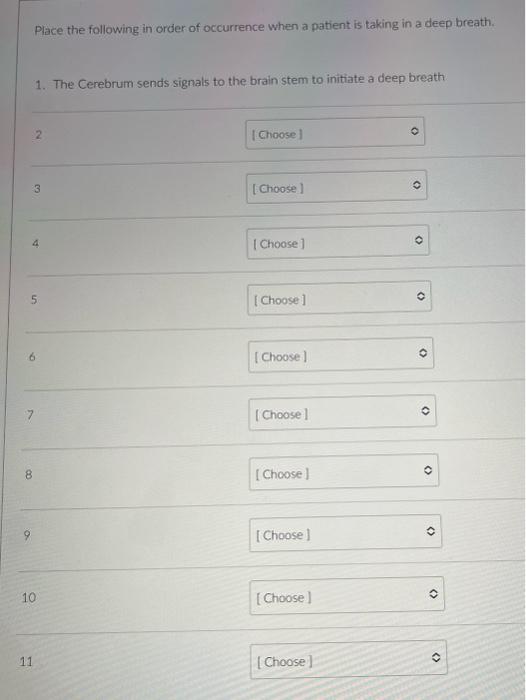 Solved Place the following in order of occurrence when a | Chegg.com