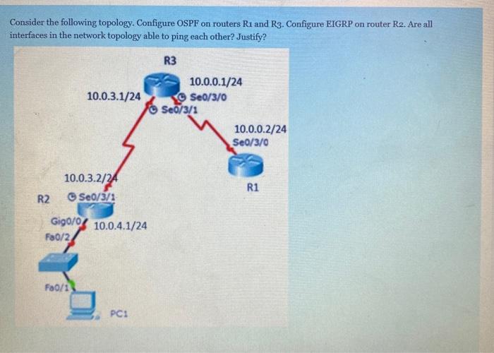 Consider the following topology. Configure OSPF on | Chegg.com