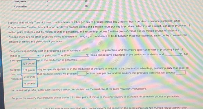 Solved Suppose there exist two imaginary countries, Congaree | Chegg.com