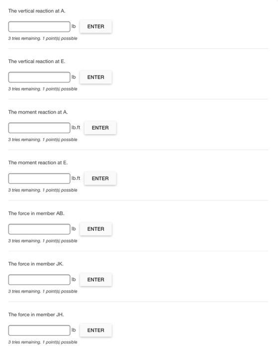Solved The six sided truss shown here is subjected to six | Chegg.com