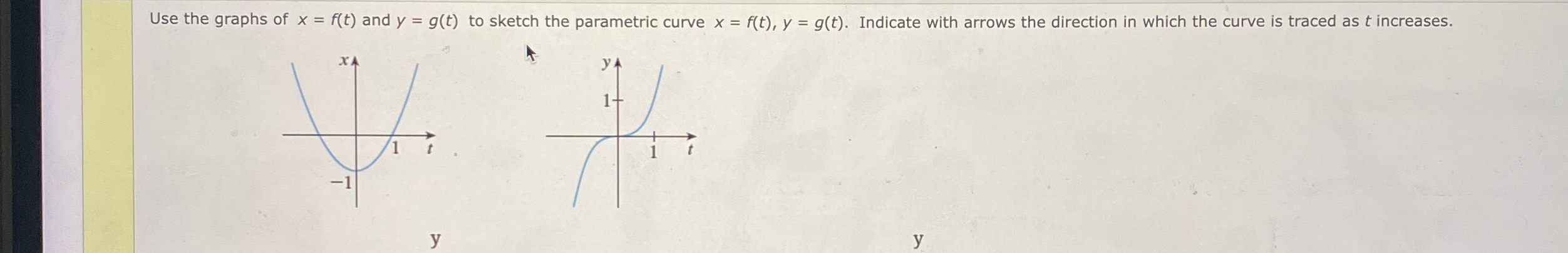 Solved Use the graphs of x=f(t) ﻿and y=g(t) ﻿to sketch the | Chegg.com