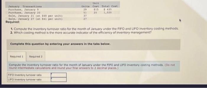 Solved 1. Compute the inventory turnover ratio for the month | Chegg.com
