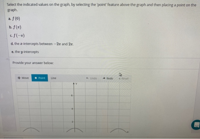 Solved Select the indicated values on the graph, by | Chegg.com
