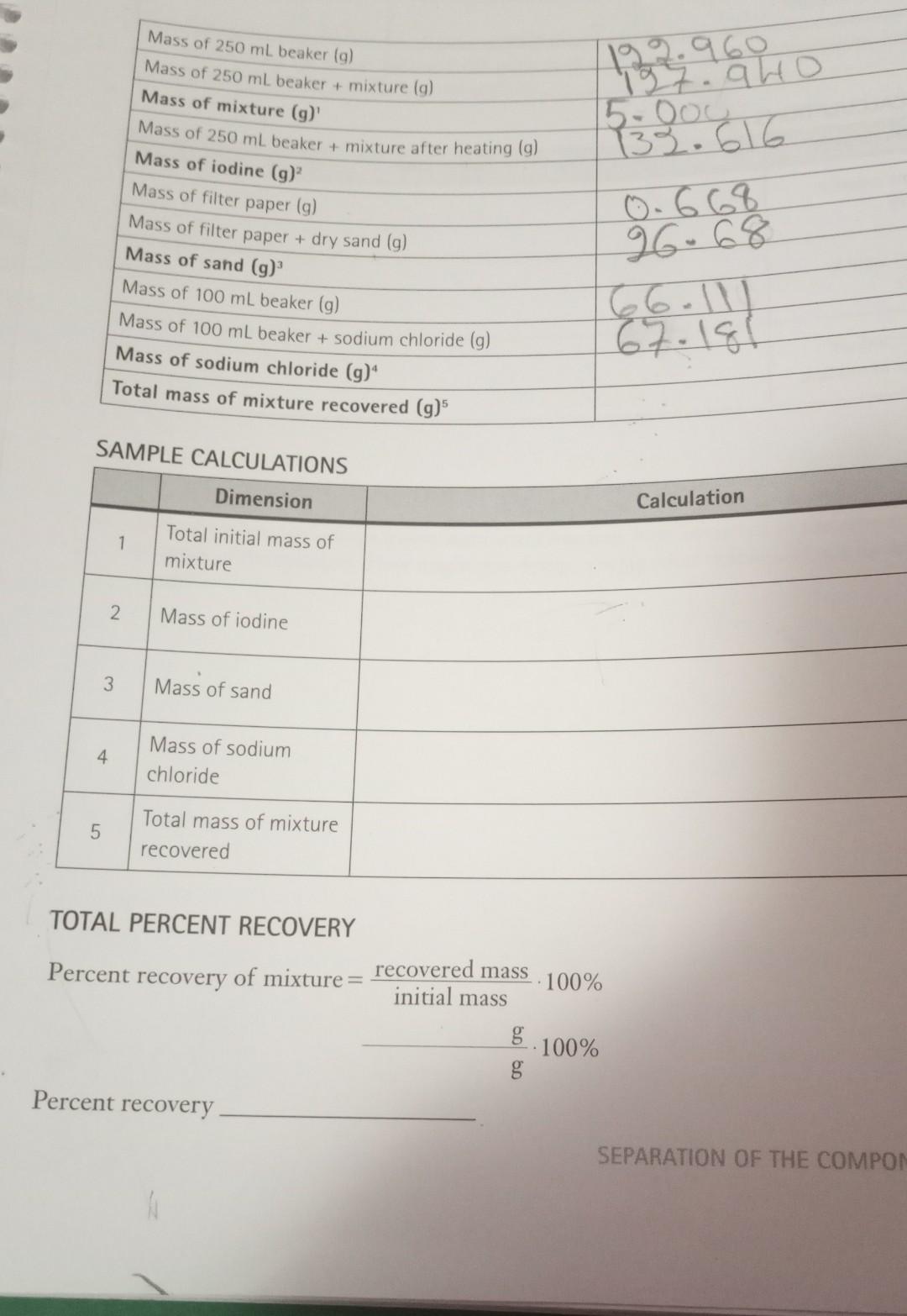 Solved TOTAL PERCENT RECOVERY Percent recovery of mixture = | Chegg.com