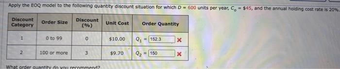 Solved Apply the EOQ model to the following quantity | Chegg.com