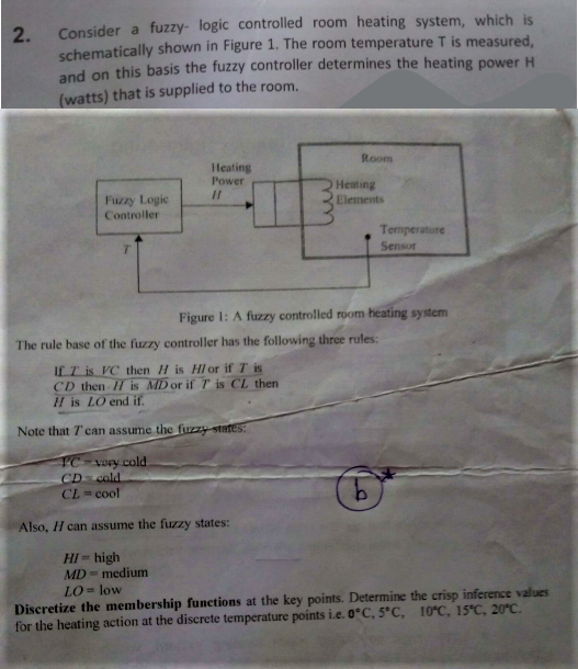 Solved 2. Consider a fuzzy- logic controlled room heating | Chegg.com